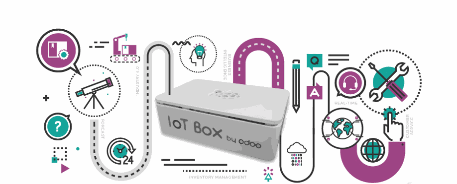 Wat is de Odoo IoT Box?
